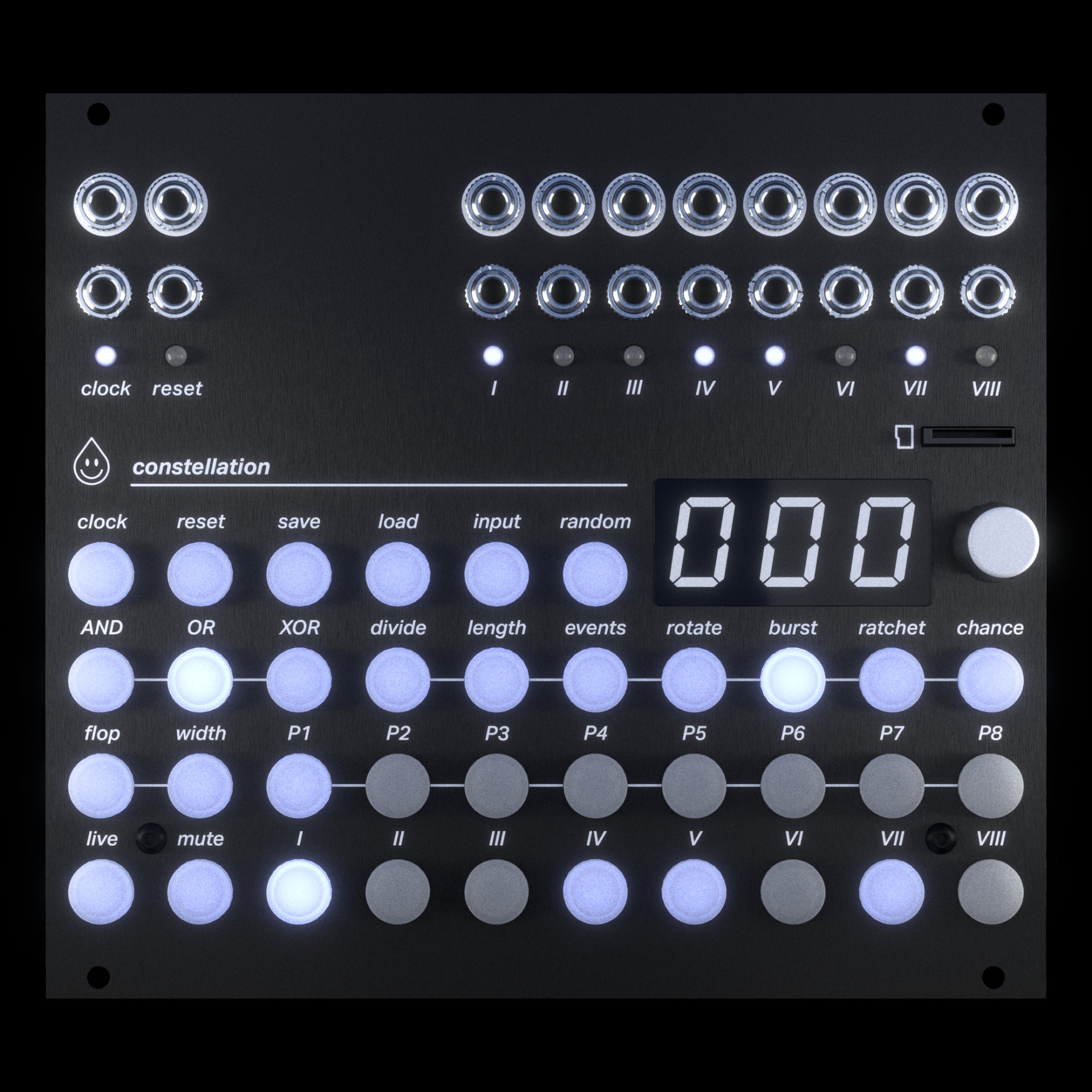 Documentation – Acid Rain Technology